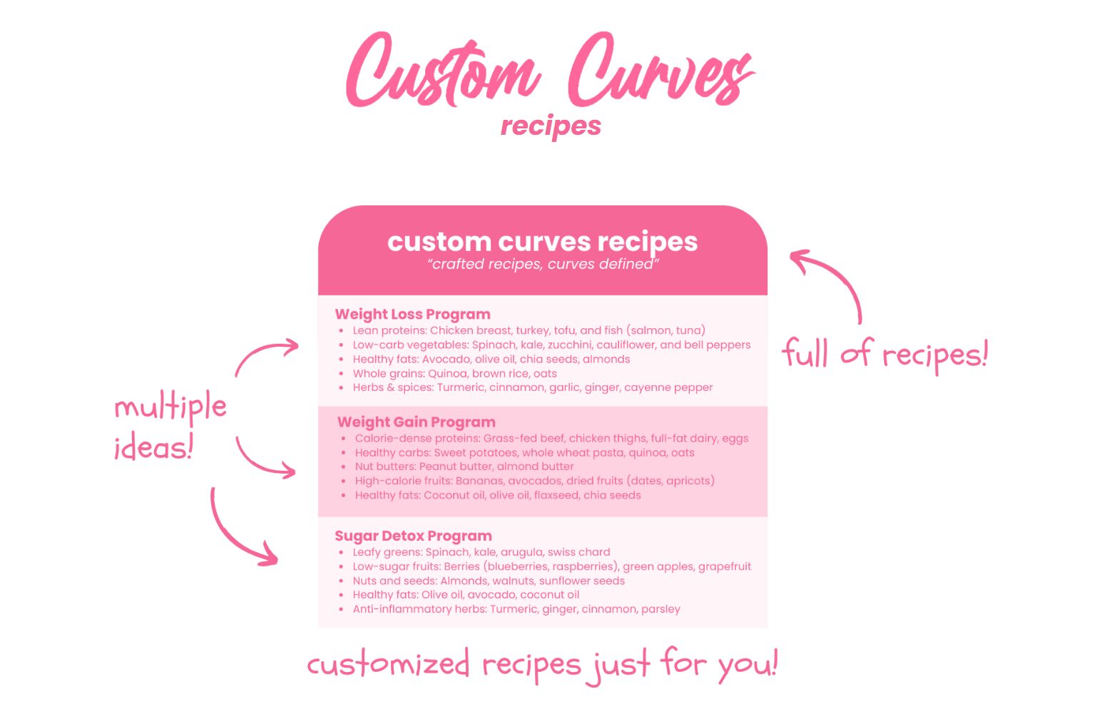 Check Out Cecelia Nelson’s Story - Voyage ATL Magazine | ATL City Guide